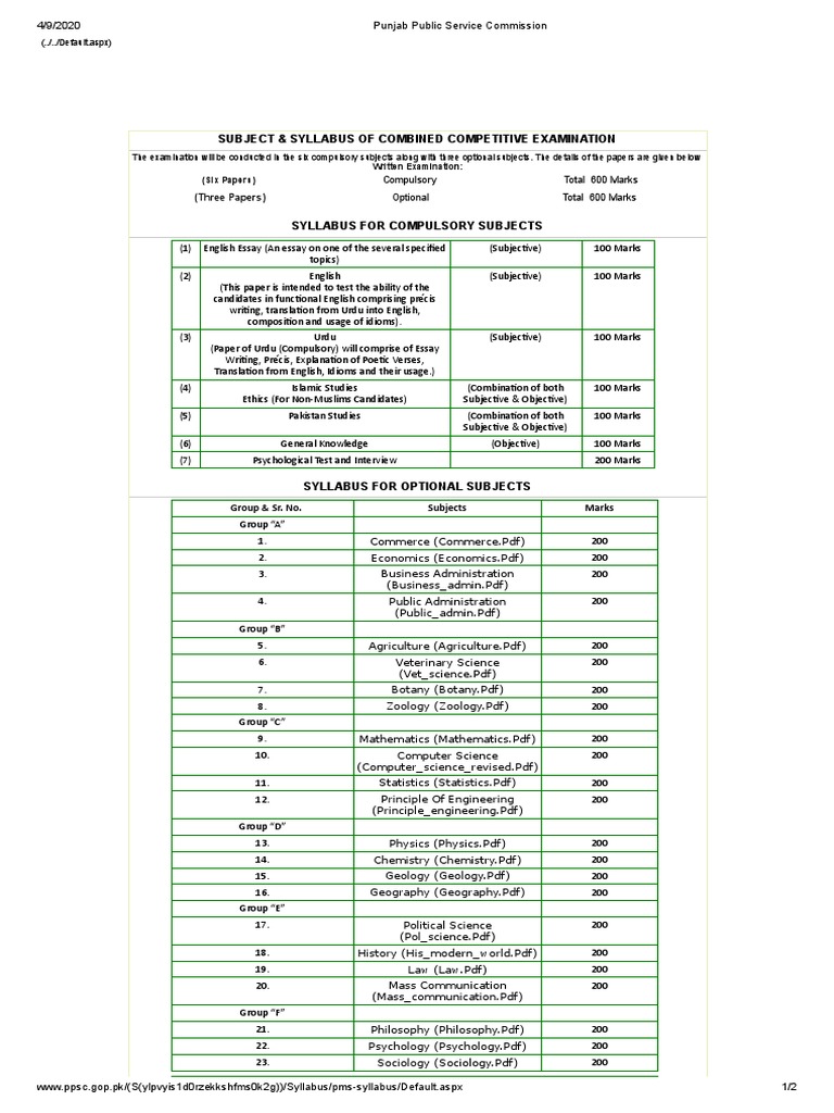 Punjab Public Service Commission | PDF | Science