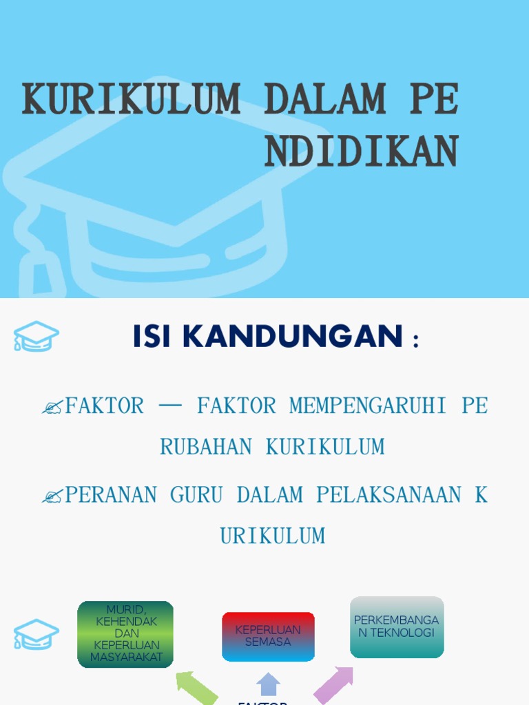 EDUP 3013 - Peranan Guru | PDF | Karier & Perkembangan