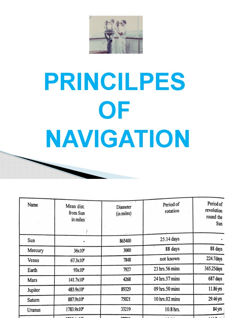 1priciples of Navigation | PDF | Apsis | Planets