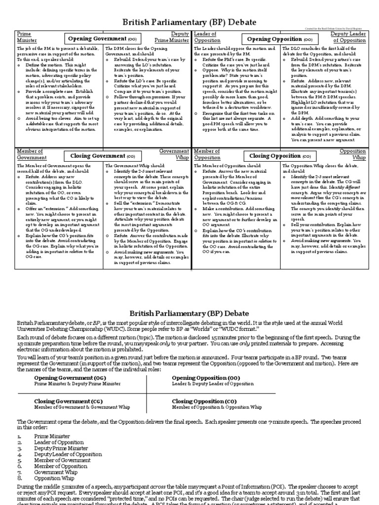 British Parliamentary (BP) Debate: Opening Government Opening ...