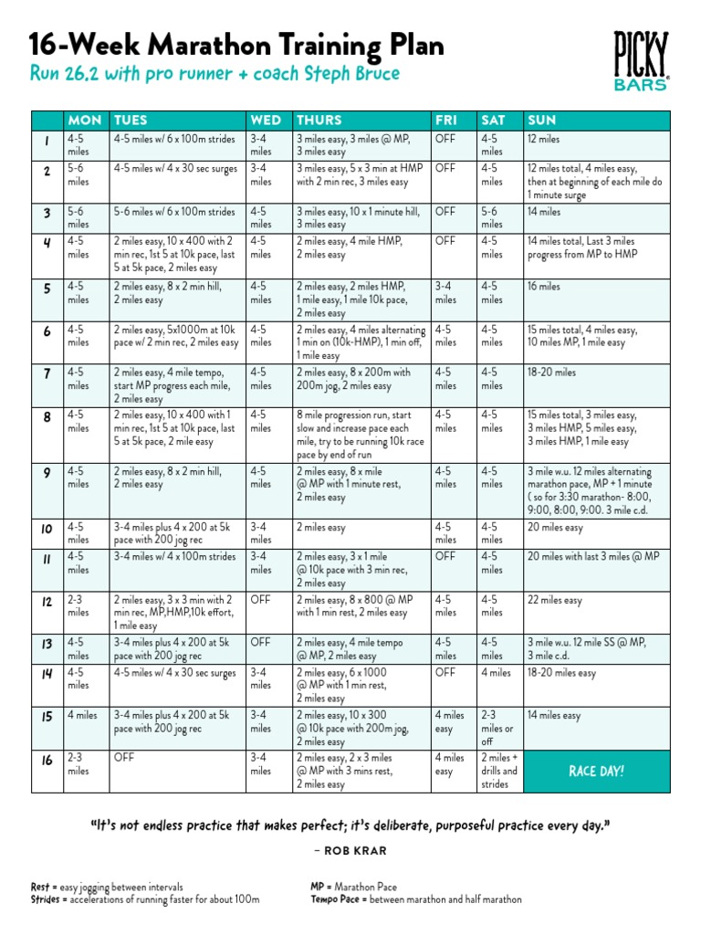 Marathon Training Plan (16 Week) | PDF | Running | Athletics