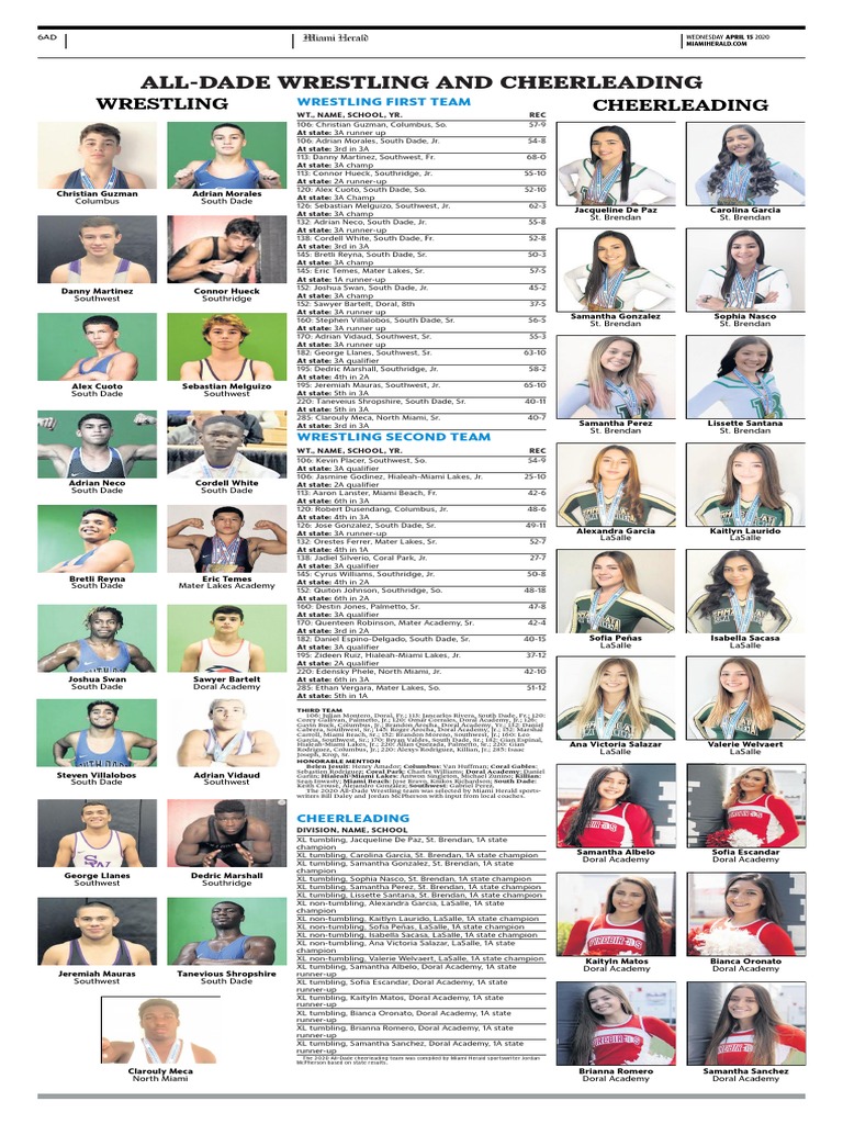 Dade Wrestling Cheer | PDF | Sports