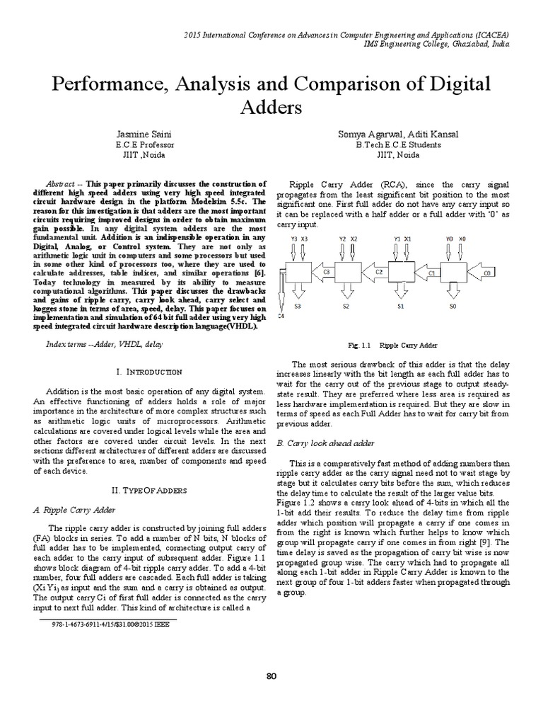 Performance, Analysis and Comparison of Digital Adders: Jasmine Saini Somya Agarwal, Aditi ...