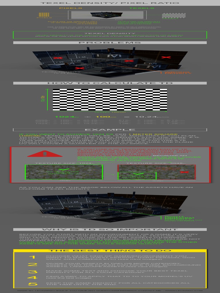 Problems: Texel Density Is The Amount of Texture Resolution On A Mesh ...
