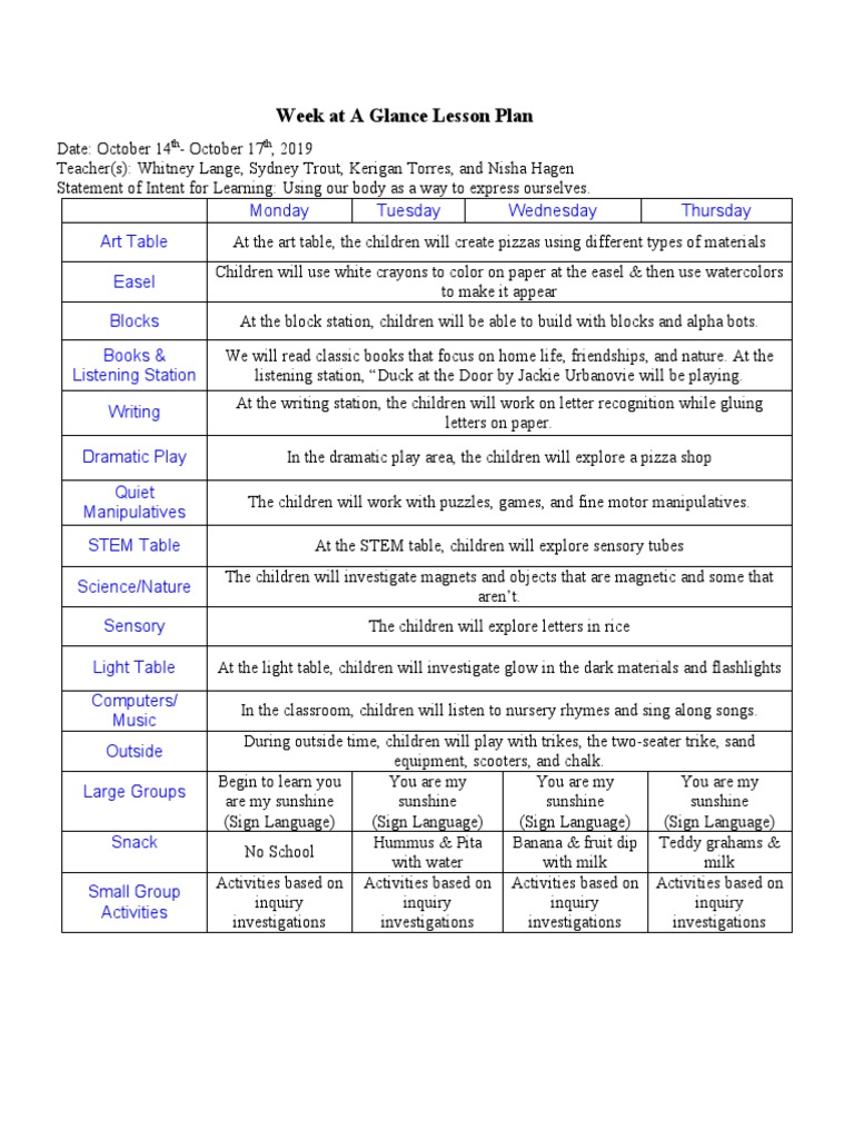 Week at A Glance Lesson Plan: TH TH | PDF | Teachers | Lesson Plan