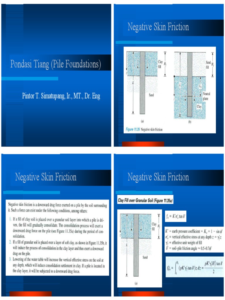 Negative Skin Friction in Pile Foundations | PDF