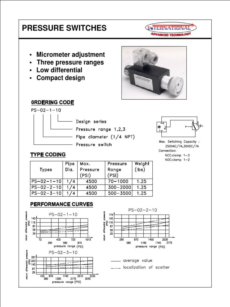 Pressure Switches - Micro Adjust, 3 Ranges, Low Diff, Compact | PDF