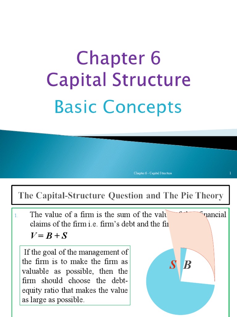 CH 6 - Capital Structure - Basic Concepts | PDF | Capital Structure | Equity (Finance)