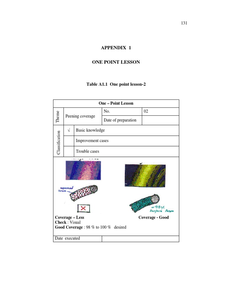 Appendix 1: Table A1.1 One Point Lesson-2 | PDF | Mechanical ...