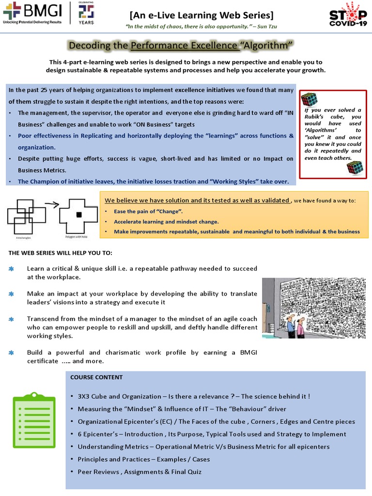 Decoding Algorithm - V5 PDF | PDF | Mindset | Business