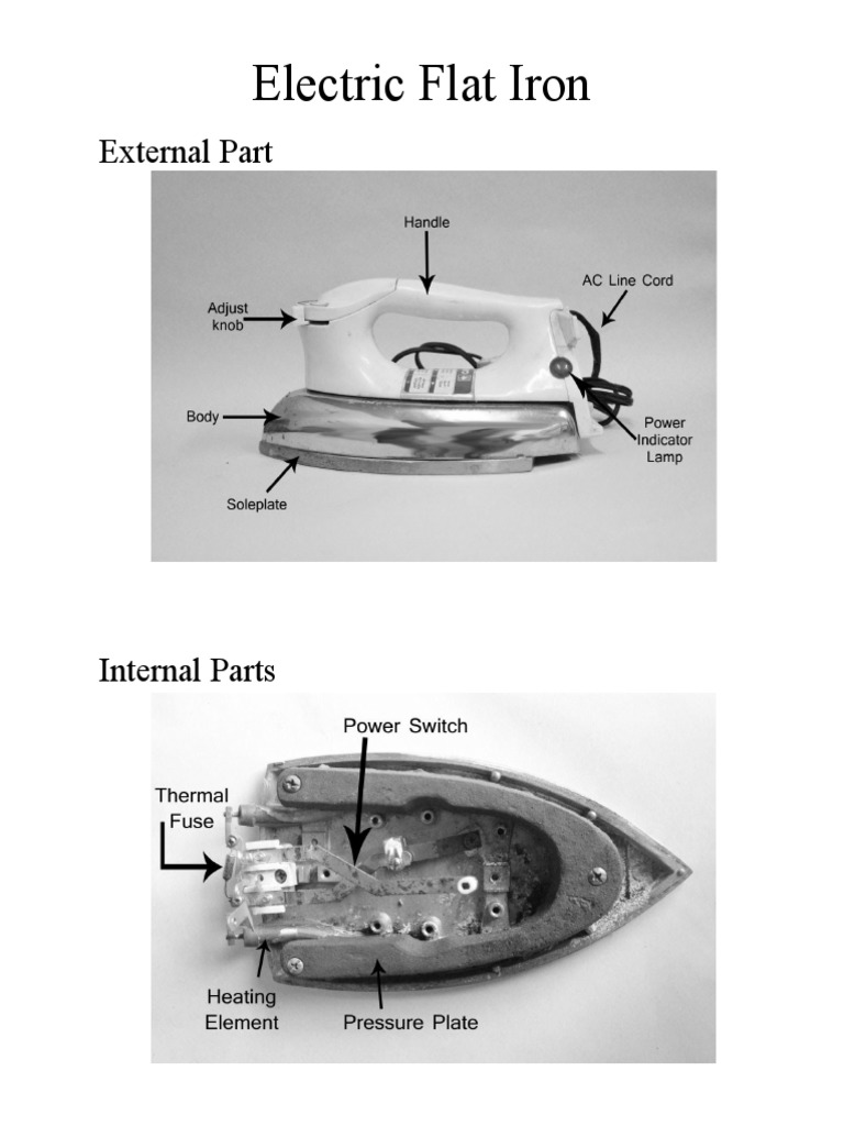 Electric Flat Iron | PDF