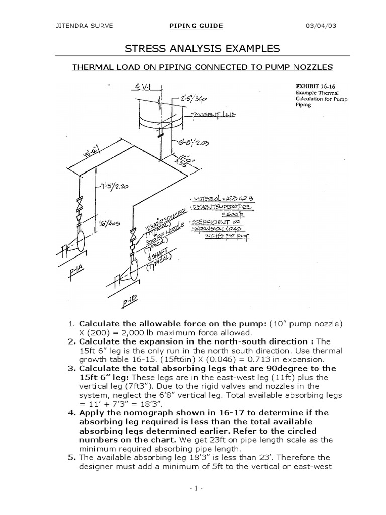 Stress Analysis Examples: Jitendra Surve | PDF | Chemical Engineering ...