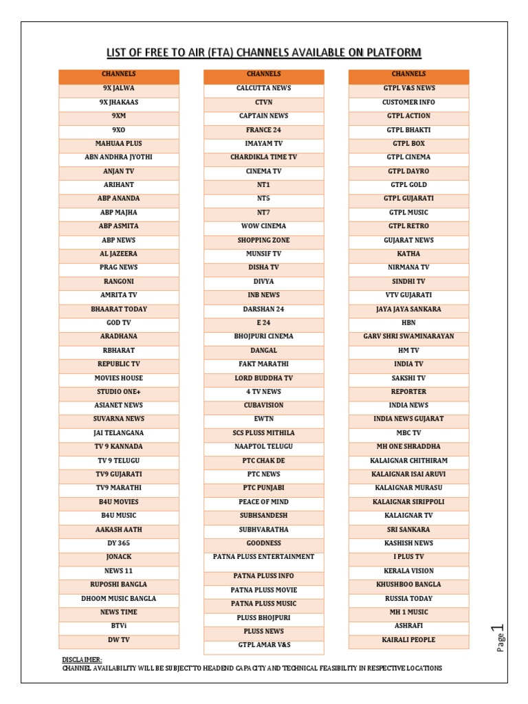 List of Free To Air (Fta) Channels Available On Platform | PDF ...