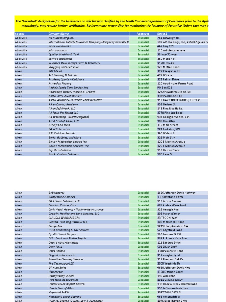 Clarification List Through 4-3-20 | PDF | Nature