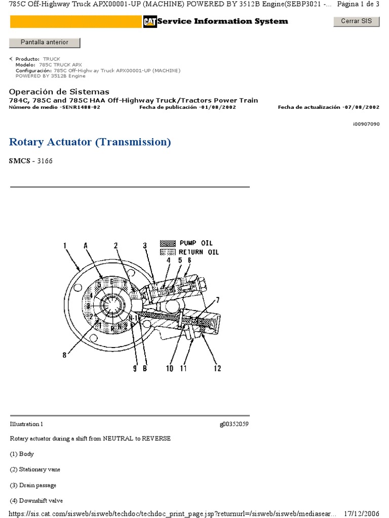 Rotary Actuator (Transmission) : Operación de Sistemas | PDF | Manual ...