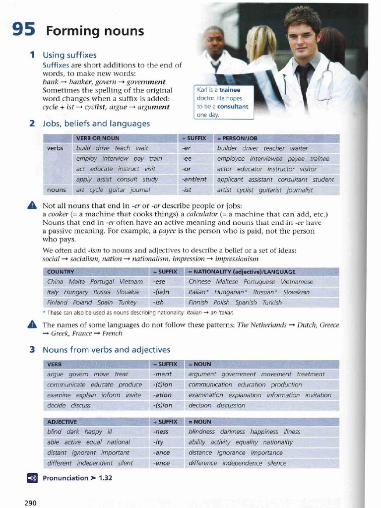 18 Prefixes And Suffixes My Grammar Lab B1 B2 Pdf