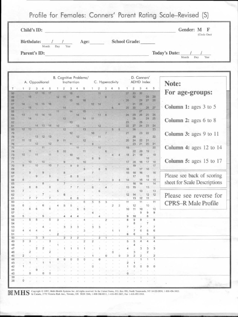 Profile For Females: Conners' Parent Rating Scale-Revised (S) | PDF ...