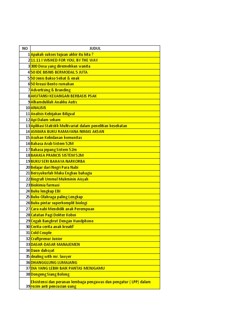Daftar Judul Buku Pengarang Dan Nomer | PDF