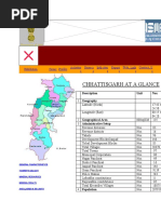 Sangli District Taluka and Village Map | PDF | Fresh Water | Water And ...