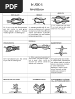 Manual de Claves Scout | PDF | Los símbolos