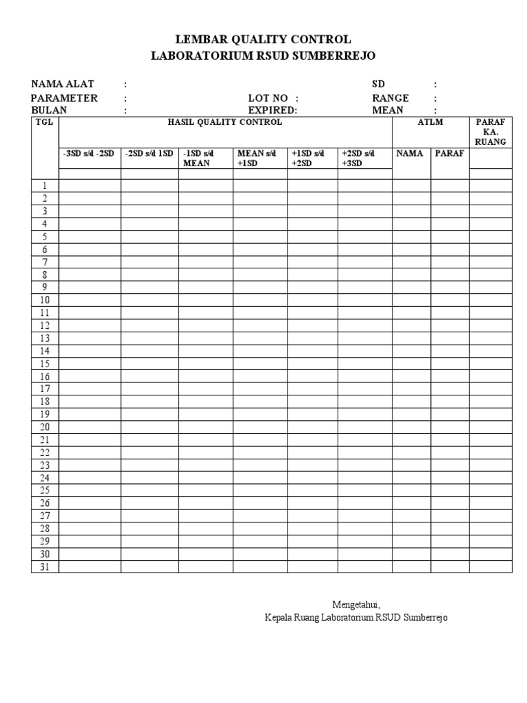 Lembar Quality Control | PDF