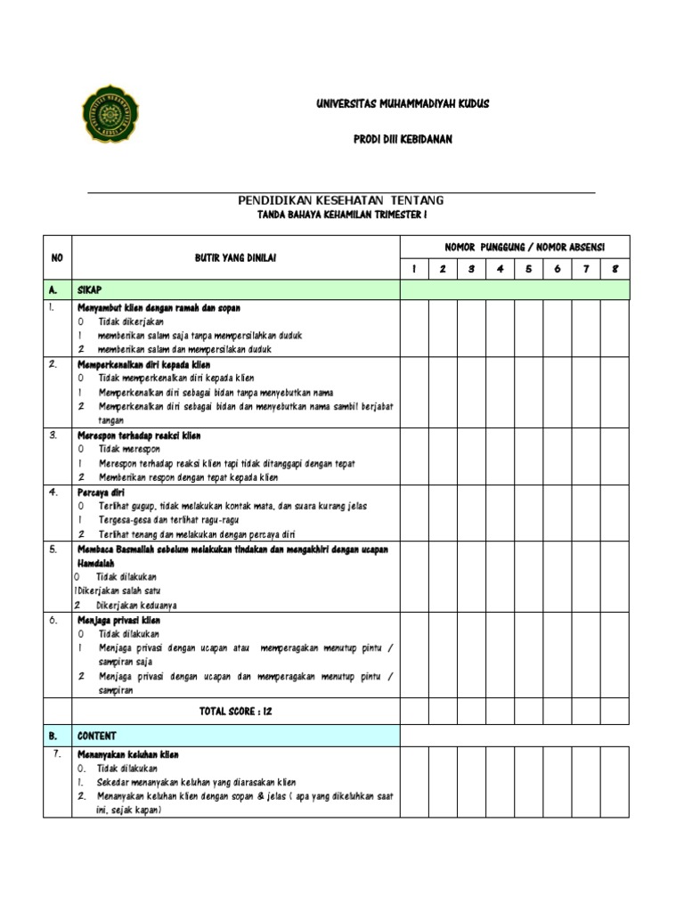 Checklist Tanda Bahaya TM 1 | PDF