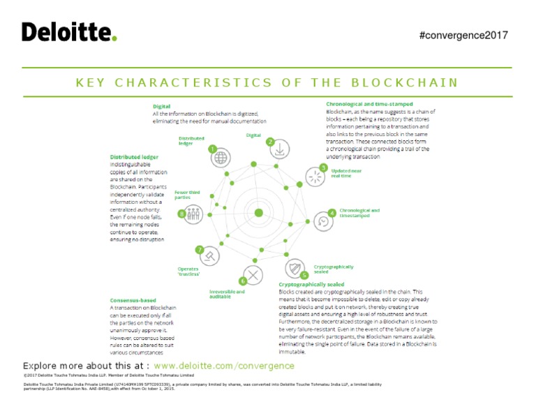 Deloitte Convergence Blockchain Key Characteristics Noexp PDF | PDF ...