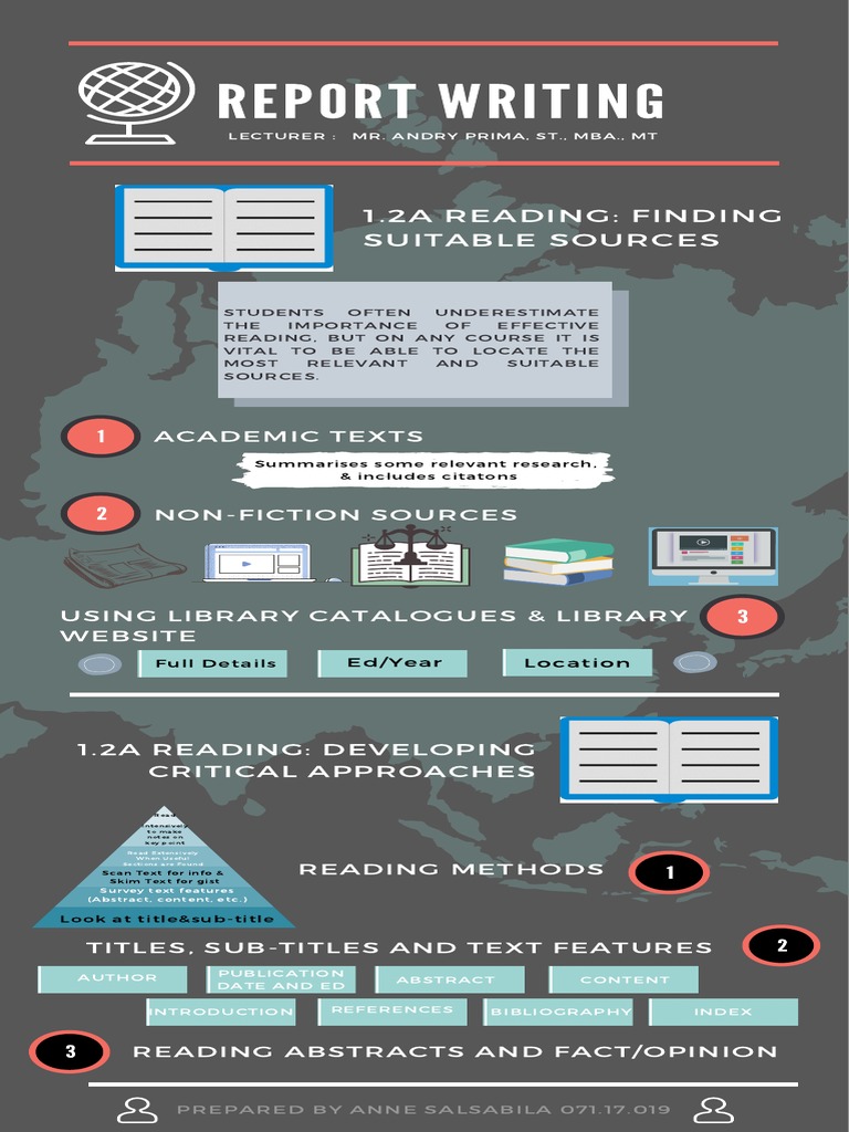 Report Writing: 1.2A Reading: Finding Suitable Sources | PDF