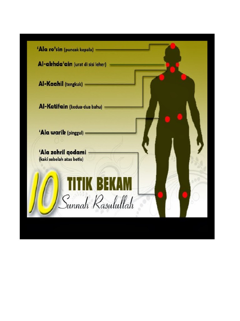 10 Titik Bekam Sunah | PDF