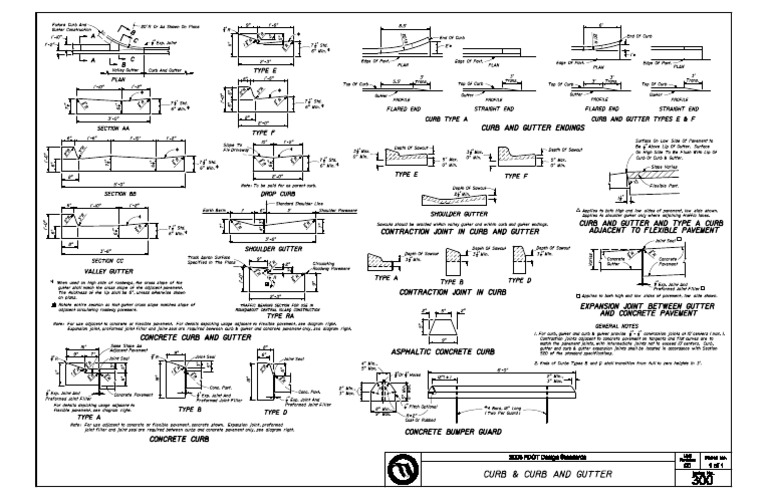 Curb & Curb and Gutter: 2006 FDOT Design Standards | PDF | Road Surface ...