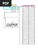 ANSI Pipe Schedule SI UNITS METRIC PDF | PDF | Plumbing | Home Appliance