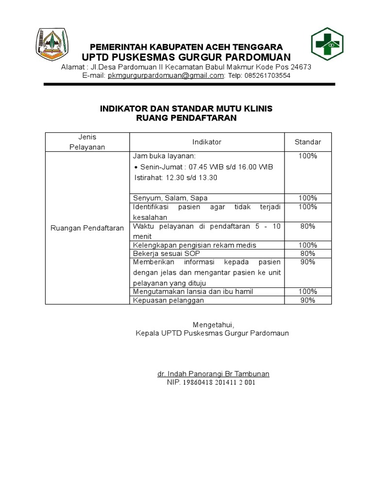 Standar Mutu Puskesmas Gurgur | PDF