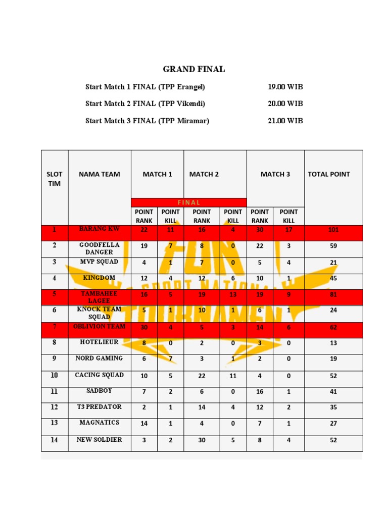 FINAL | PDF