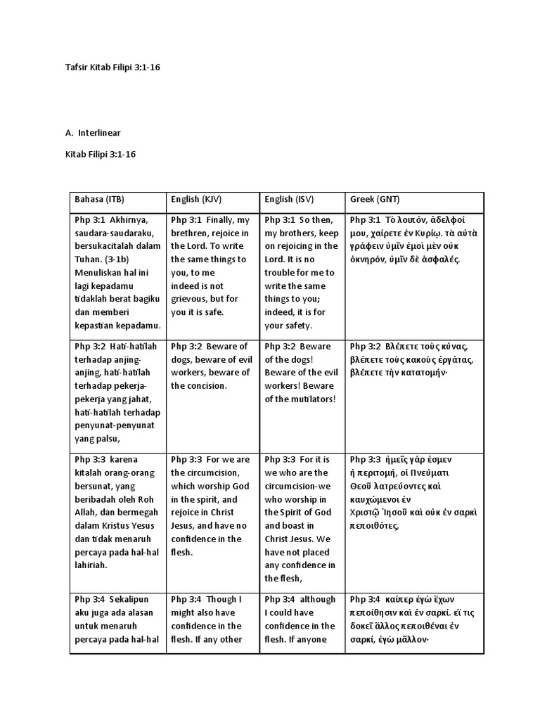 Tafsir Kitab Filipi 3 | PDF | Keyakinan dan Doktrin Agama | Teologi
