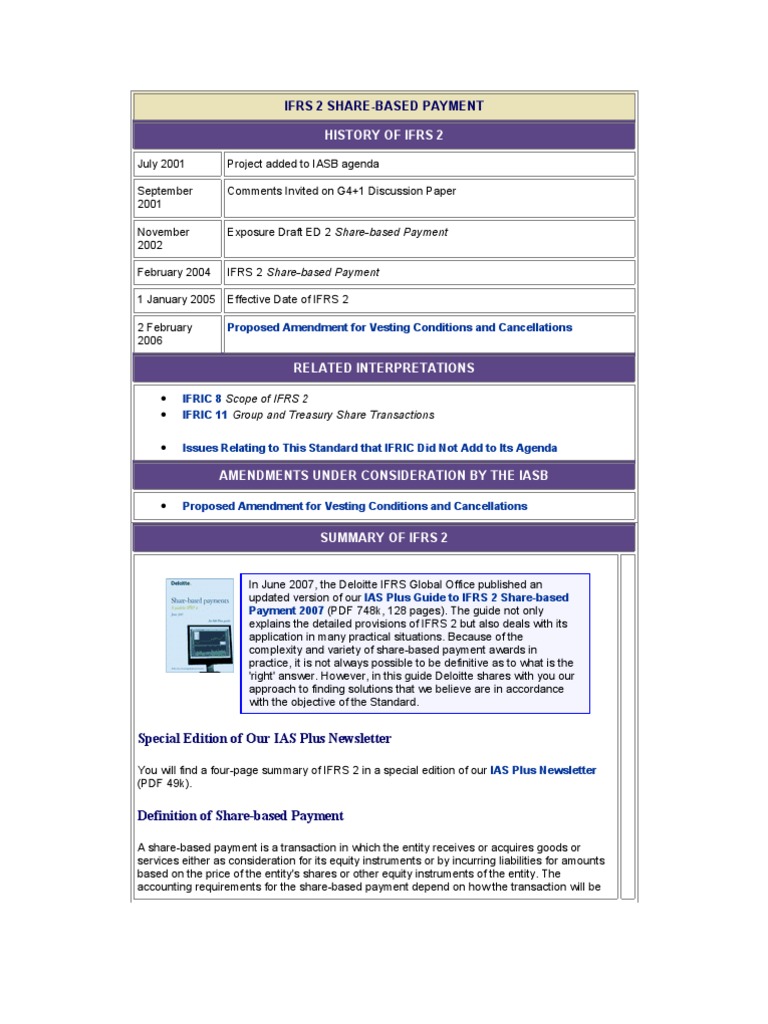 Ifrs 2 Share-Based Payment | PDF | International Financial Reporting ...