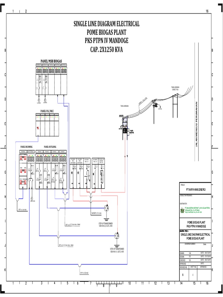 Single Line Diagram Electrical Pome Biogas Plant Pks PTPN Iv Mandoge ...