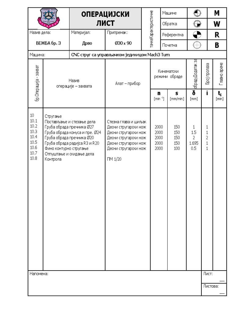 3-Operacijski List | PDF