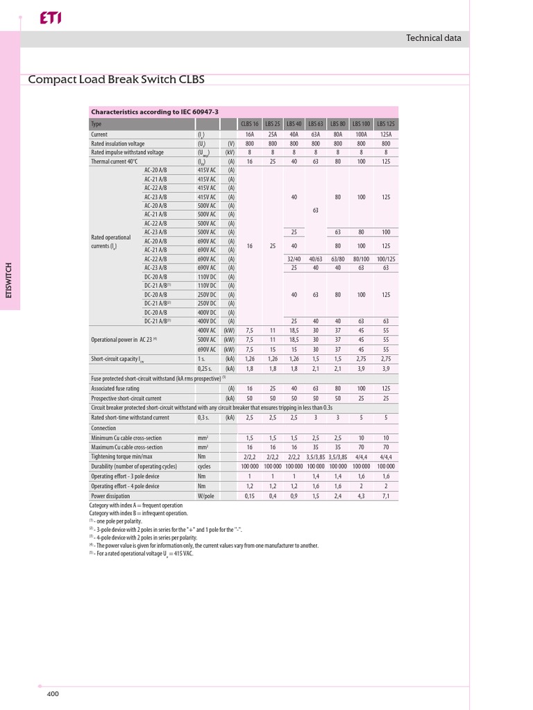 Comprehensive Technical Specifications and Dimensional Drawings for ...