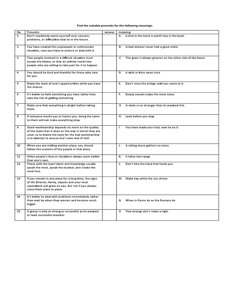 Find The Suitable Proverbs For The Following Meanings | PDF