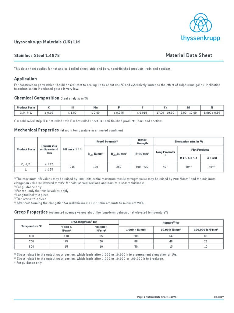 Thyssenkrupp Materials (UK) LTD Stainless Steel 1.4878: Material Data ...
