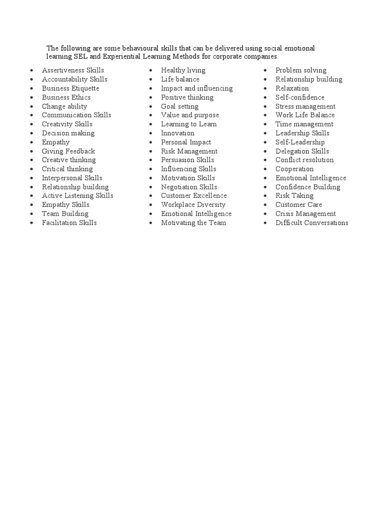 Some Behavioural Skills | PDF