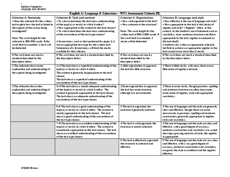 English Lang Lit Ib HL wt1 Criteria | PDF | Word | Human Communication