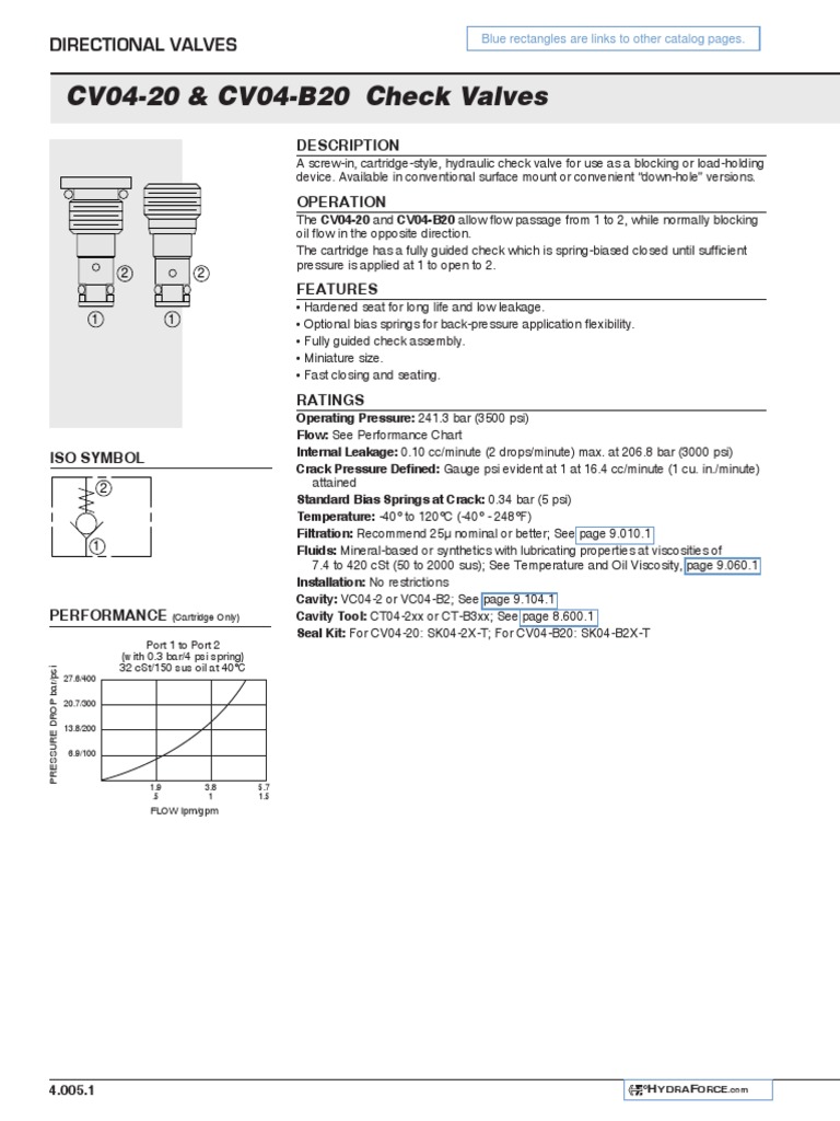 Check Valve CV04-20 | PDF | Valve | Viscosity