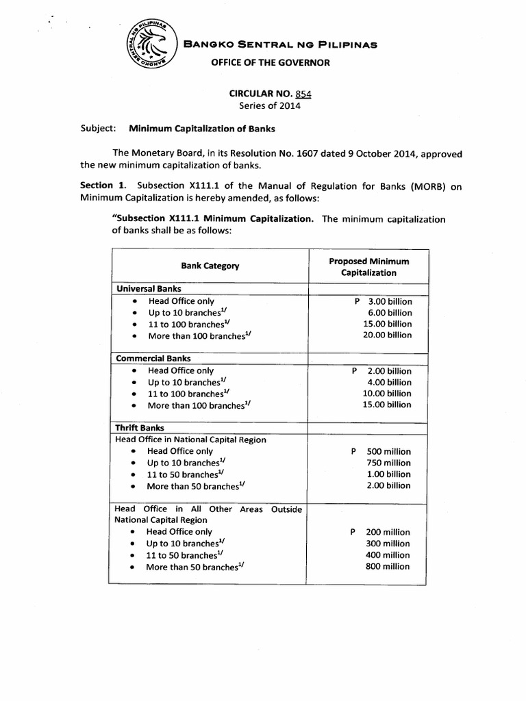BSP Circular No. 854, S. of 2014 PDF | PDF