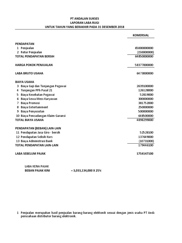 Contoh Soal Tax Planning Koreksi Fiskal Dan Pajak Tangguhan - Ods | PDF