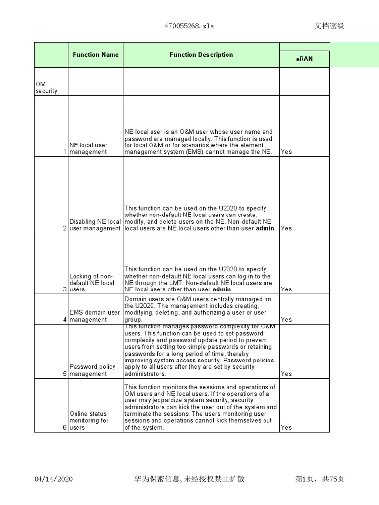 Overview of Security Policies | PDF | Transport Layer Security | File ...