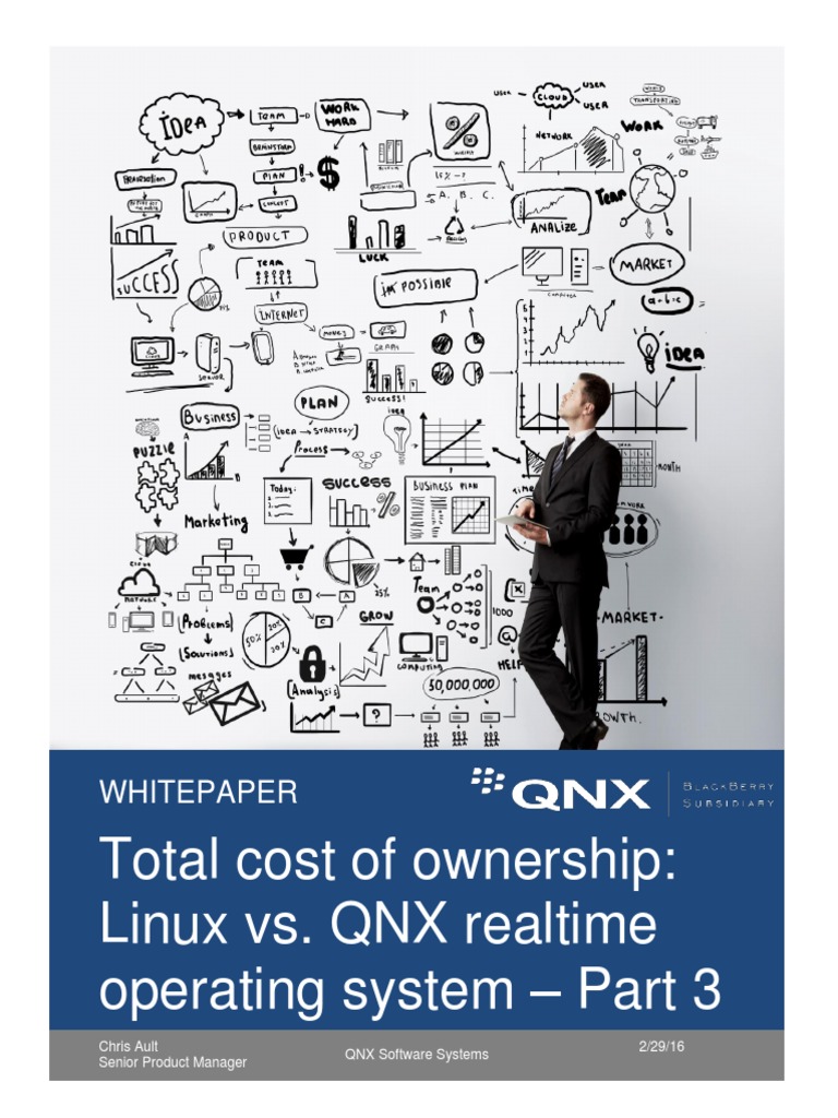 Total Cost of Ownership: Linux vs. QNX Realtime Operating System - Part 3 | PDF | Operating ...
