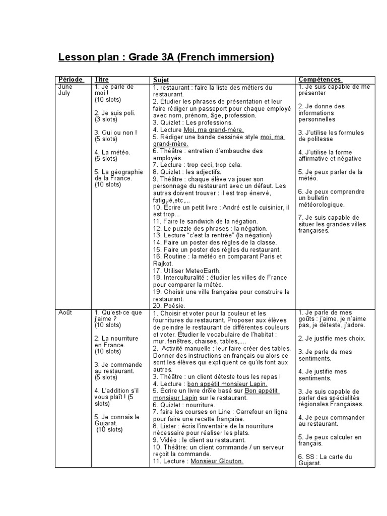 Plan de leçons immersives en français pour 3e année | PDF | Noël ...