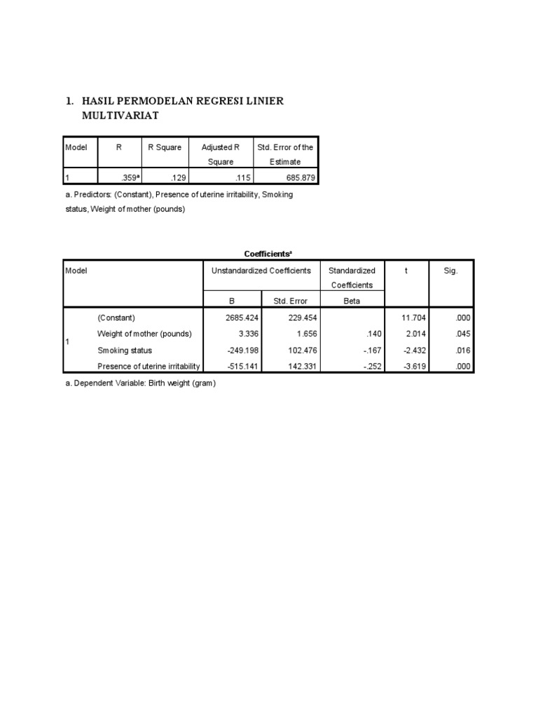 Hasil Permodelan Regresi Linier Multivariat: Coefficients | PDF | Errors And Residuals ...