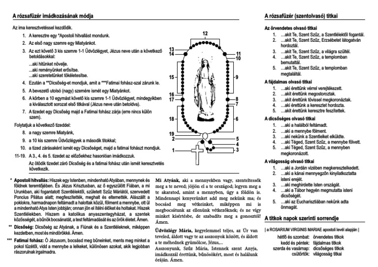 Rozsafuzer Imadkozasa 1 | PDF